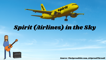 Analysis of Spirit Airlines ("SAVE") equity, debt & liquidity